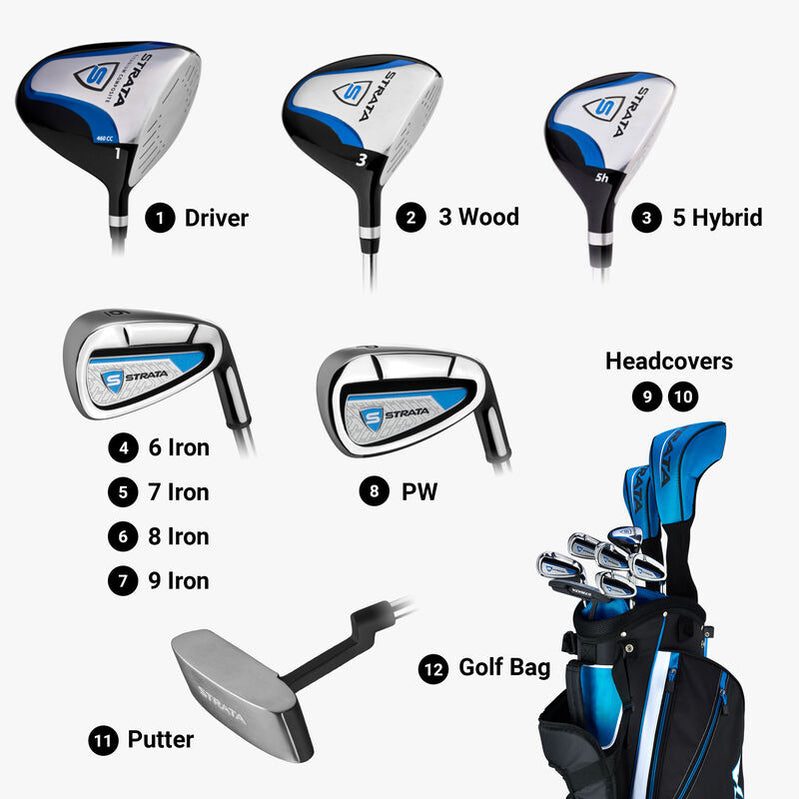 Golf Equipment's, Accessories and more | Coastal Golf Canada